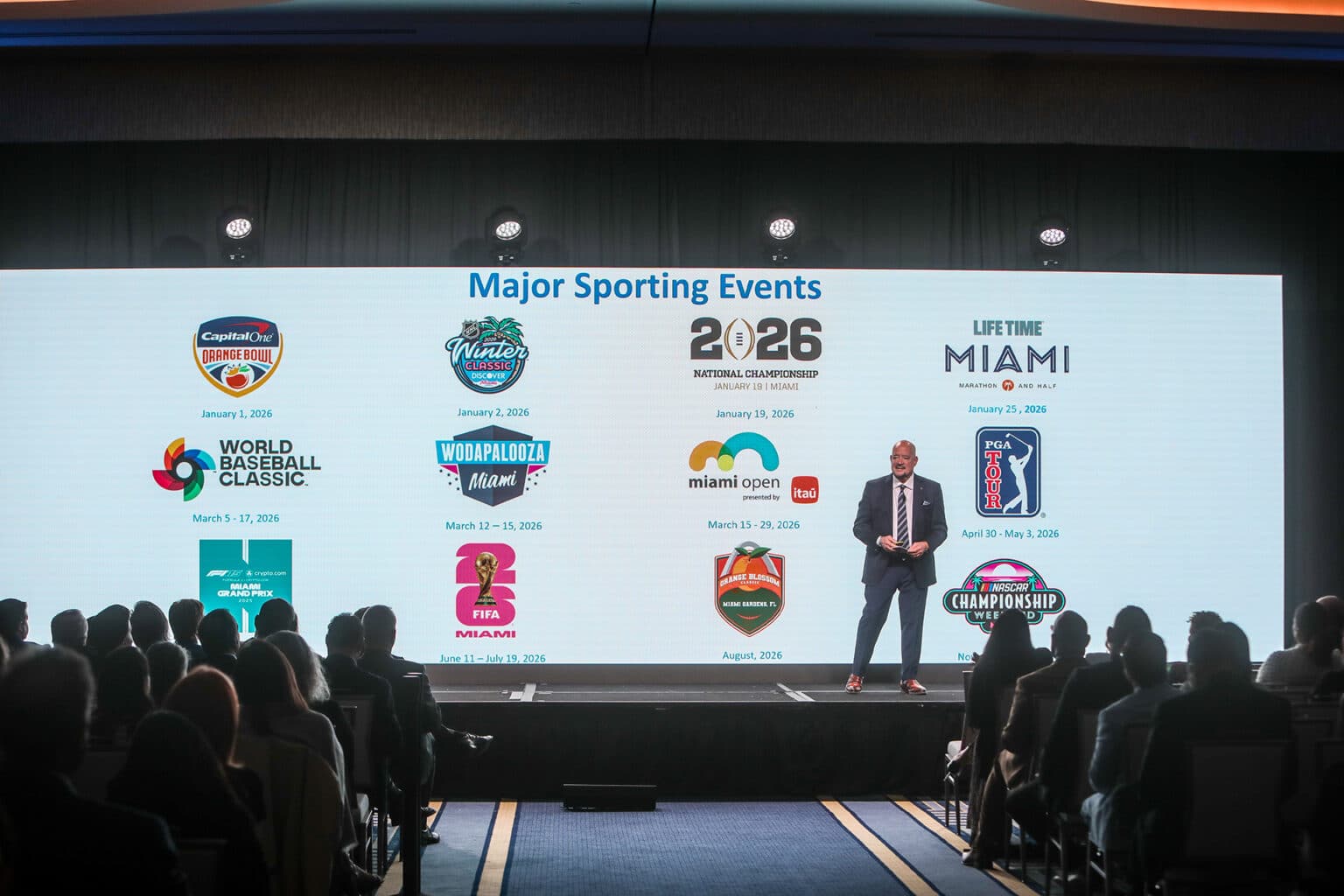 Tourism in Greater Miami and Miami Beach surges to $21.3 billion - CNW ...